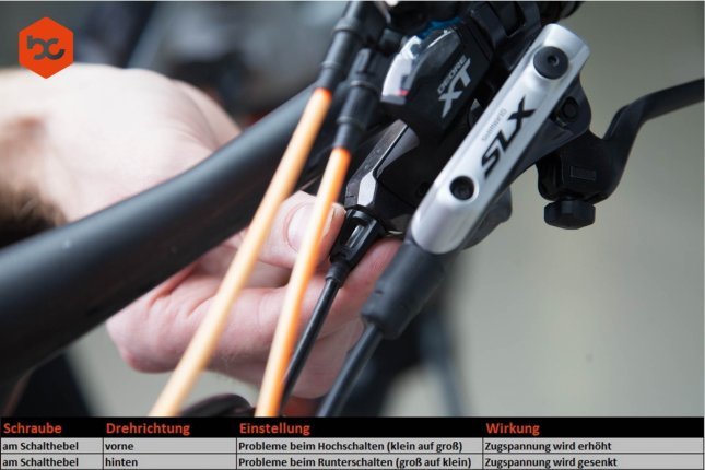 How To: Umwerfer einstellen | bike-components
