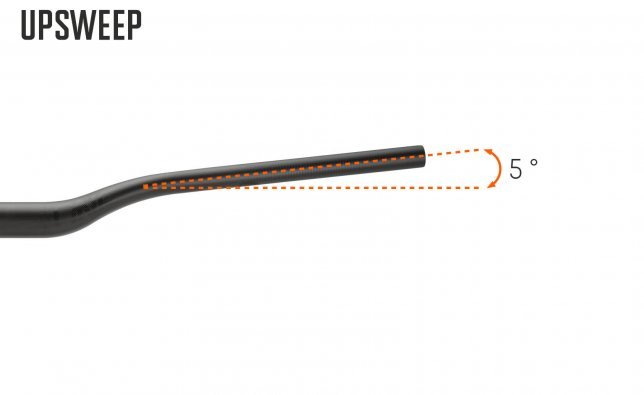 MTB Handlebars: The Control Centre for... | bike-components