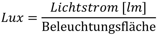 Lux, Lumen und Candela im Spotlight | bike-components