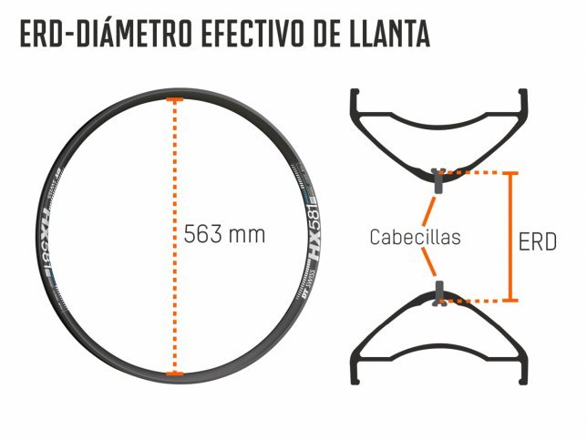 El manual de la construcción de ruedas:... | bike-components