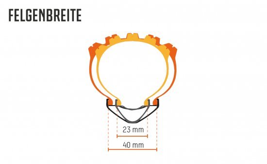 Maulweite Felge Fahrrad