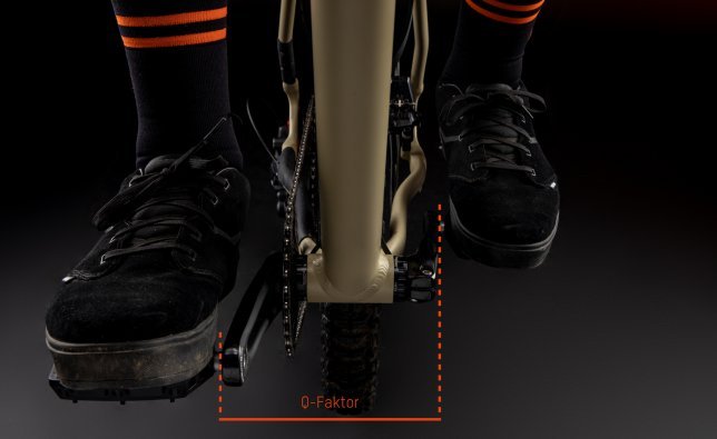 The Right Pedal Ergonomics: More Power and... | bike-components