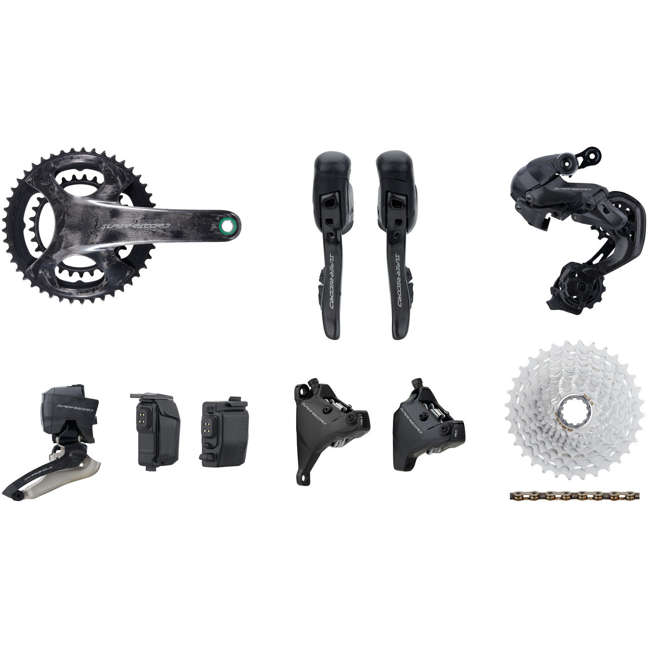 Sram entry highest 2025 level