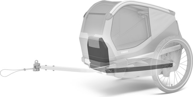 Thule Dog bed for Bexey buy online - bike-components